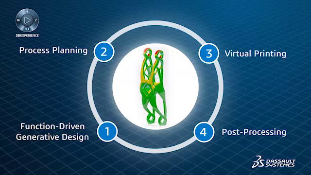 WHAT'S NEW IN SIMULIA R2018X | NSI-3D