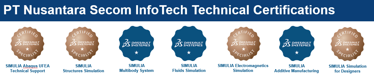 Optimalkan Proses Engineering dengan SIMULIA | NSI-3D